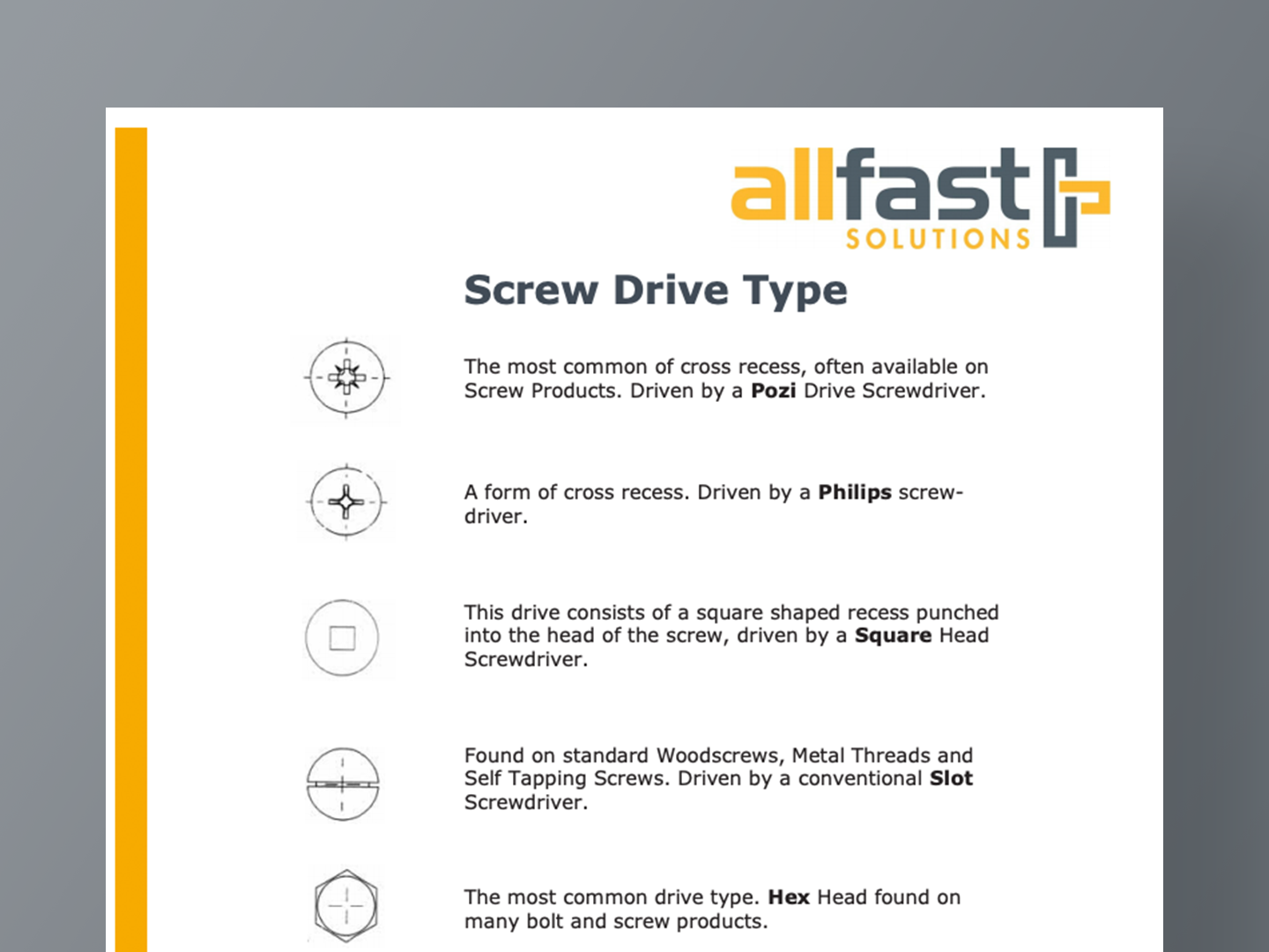 Screw Drive Type - Allfast Solutions